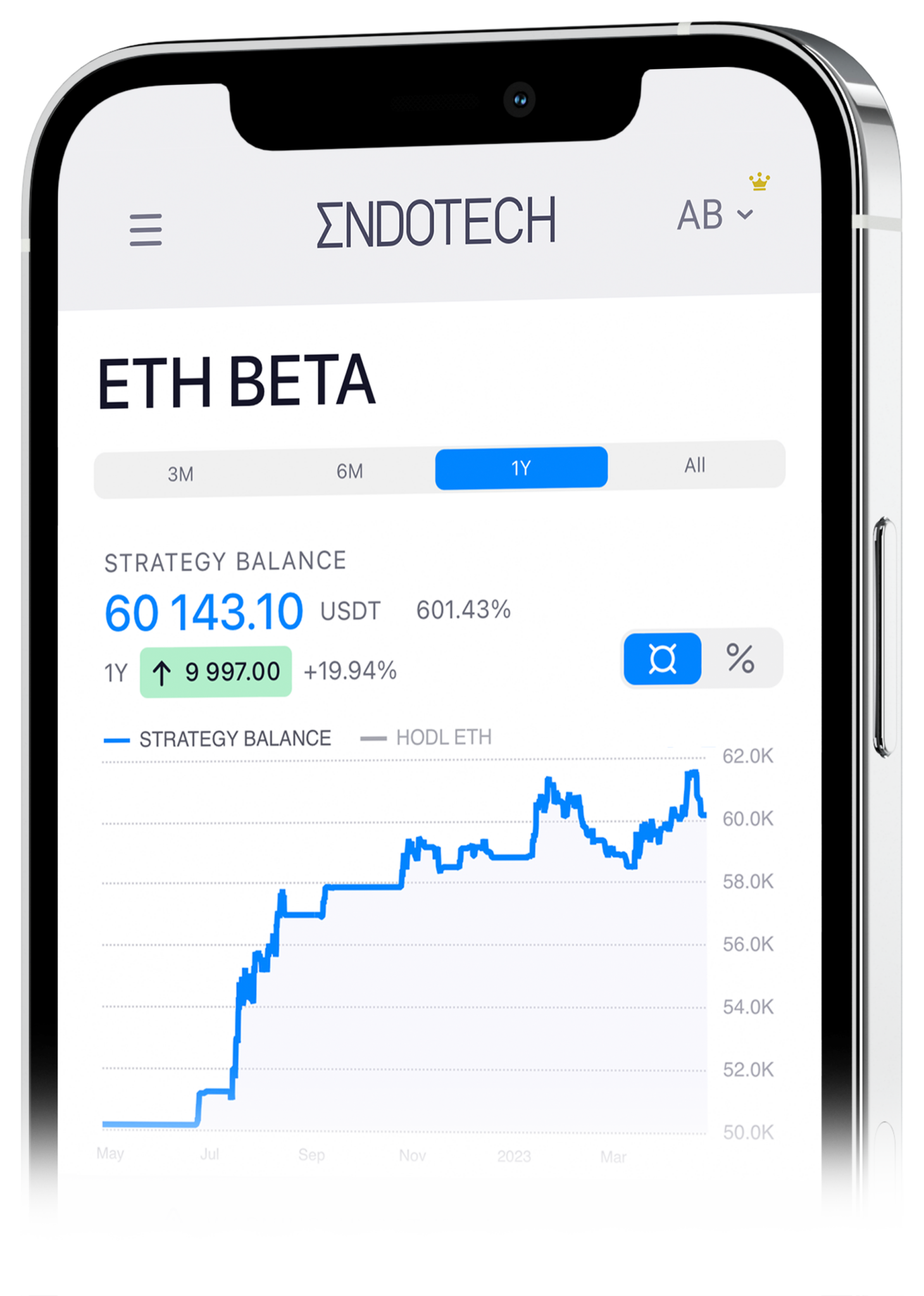Algorithmic Investing for Everyone | Hedge-Fund Results Automatically