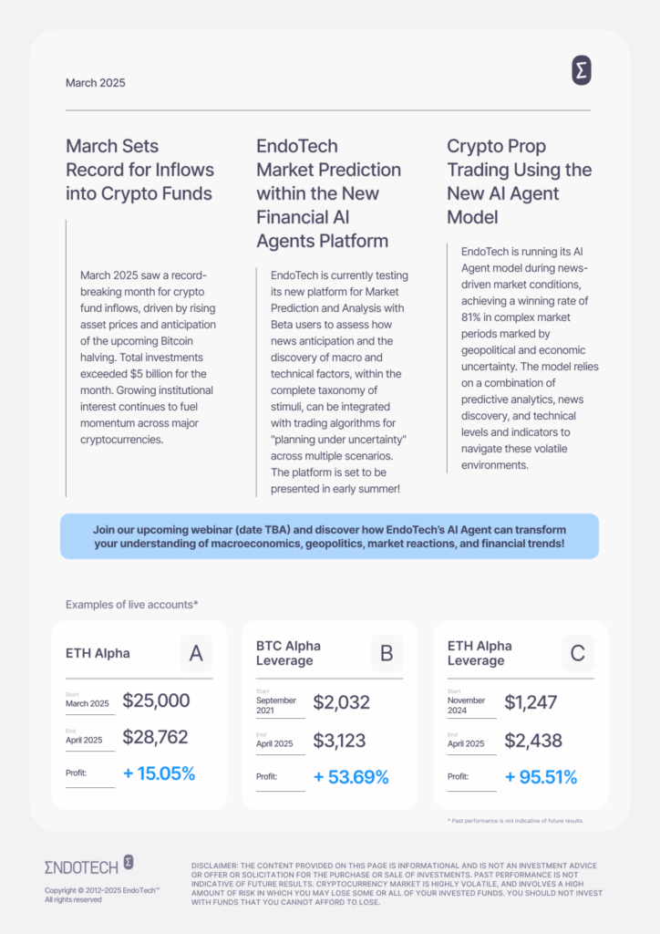 PERFORMANCE REPORT FOR MARCH 2025 - EndoTech